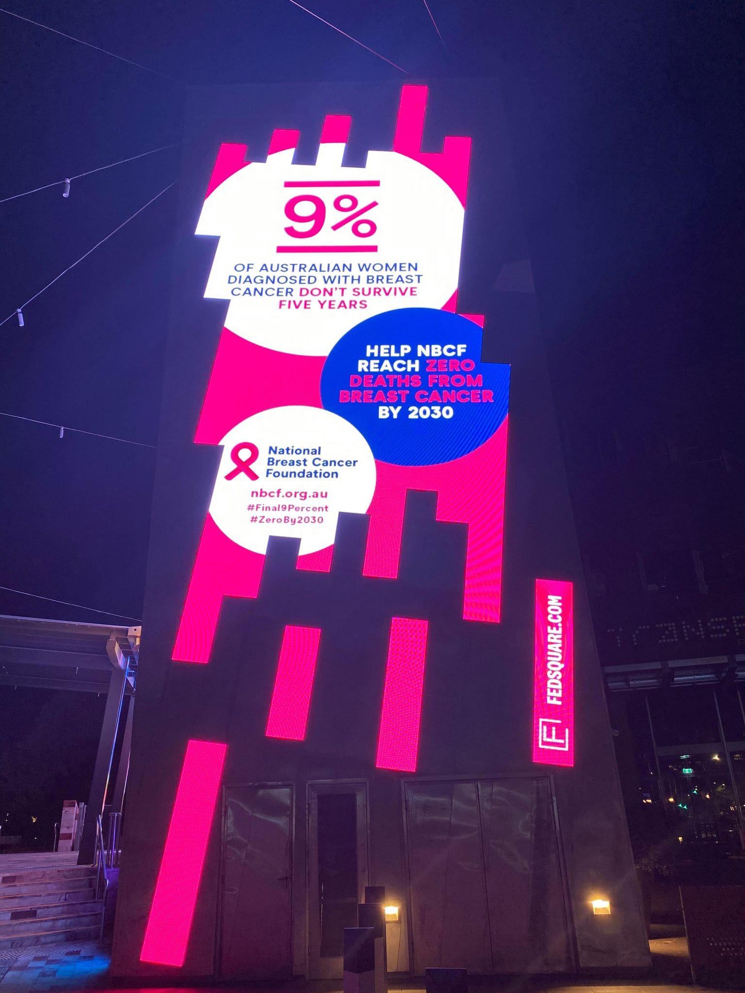 NBCF reveals impact of breast cancer deaths for final nine percent yet ...